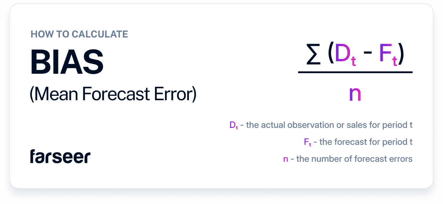 4 Demand Forecast Accuracy KPIs You’ll Actually Use | Farseer