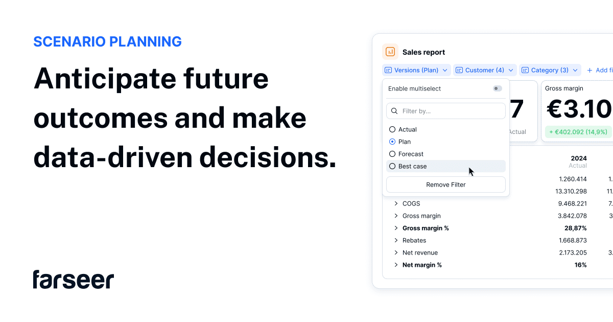 Scenario planning | Farseer