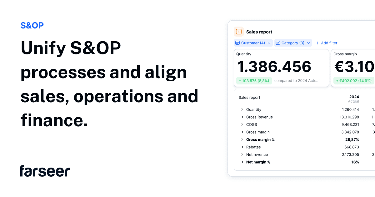 S&OP | Farseer