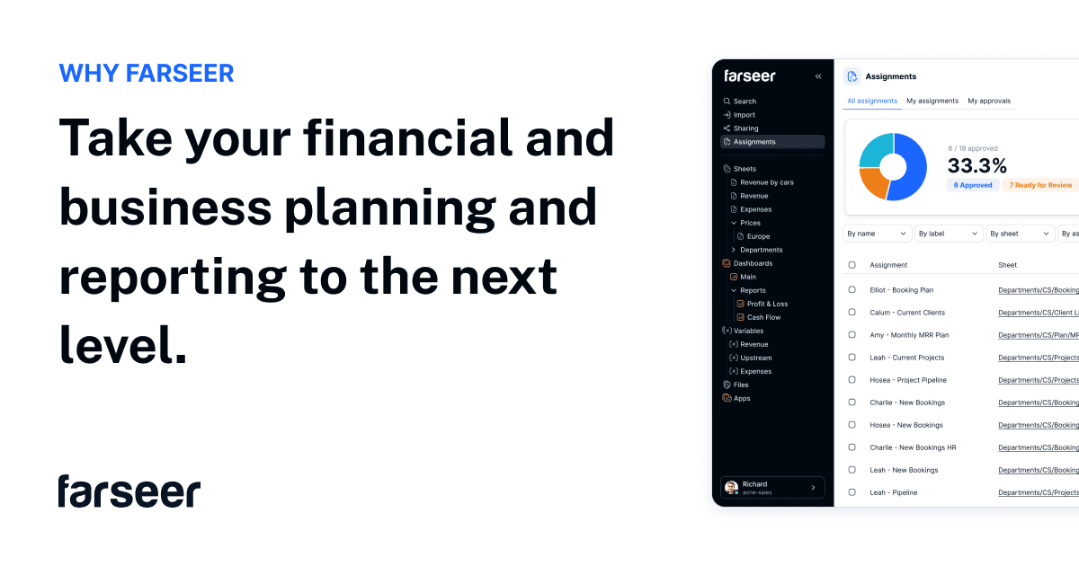 Why Farseer | Farseer